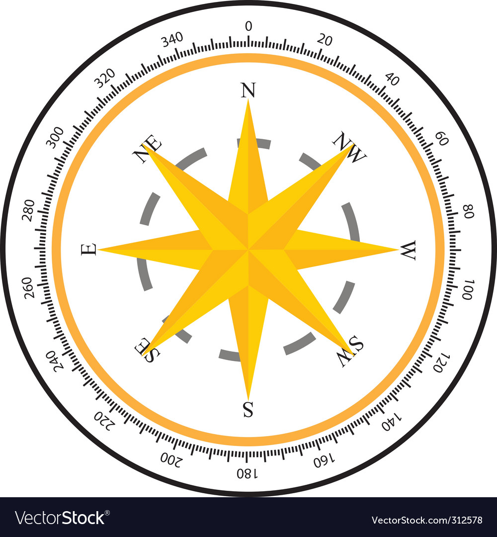 Wind rose compass Royalty Free Vector Image - VectorStock Wind rose compass Royalty Free Vector Image - VectorStock