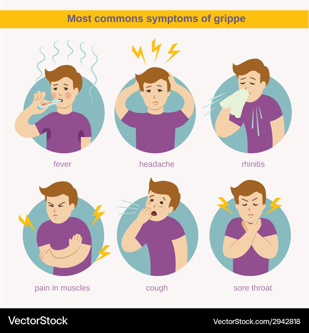 Grippe Royalty Free Vector Image - VectorStock