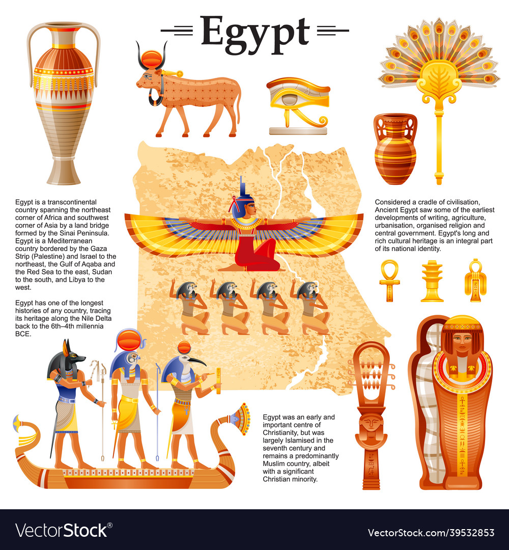 Ancient egyptian travel map with Royalty Free Vector Image