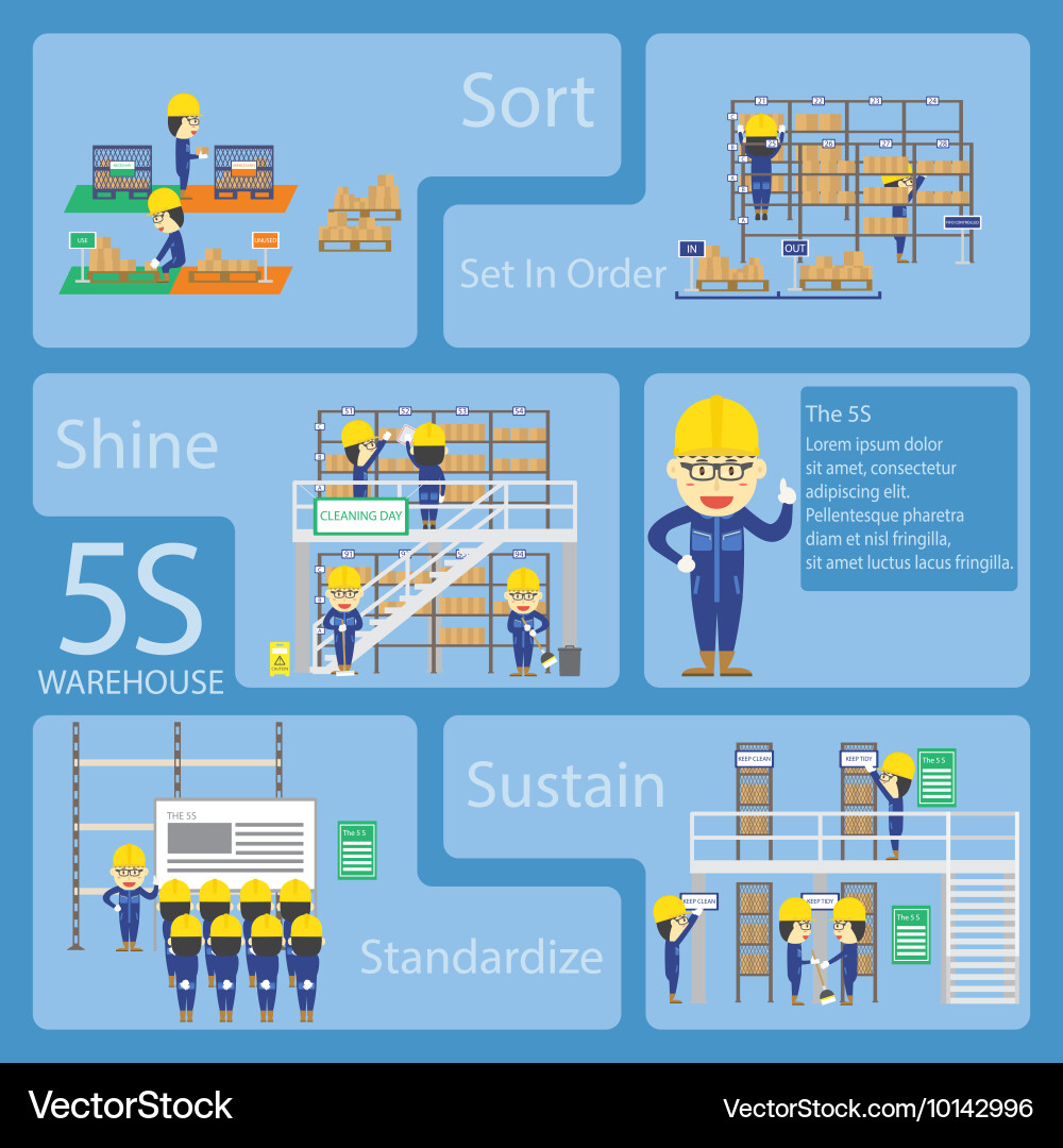 Warehouse Teamwork Cartoon With The 5S Activities Vector Image