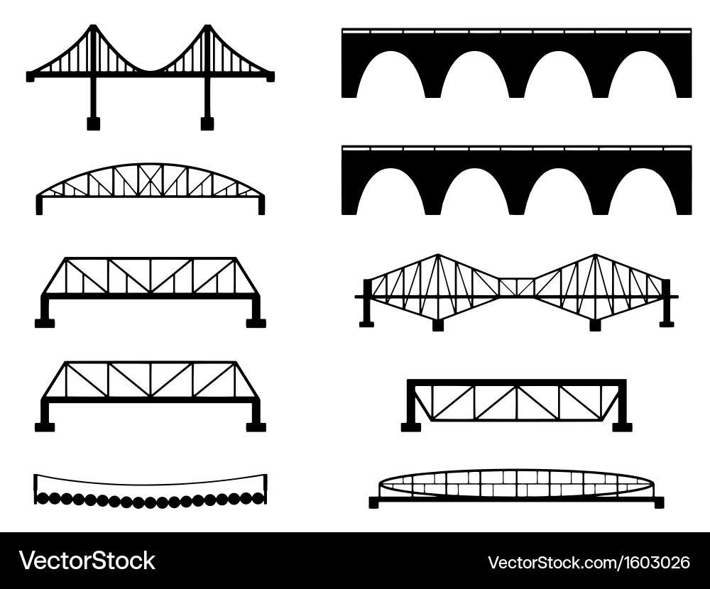 Bridge Royalty Free Vector Image - VectorStock