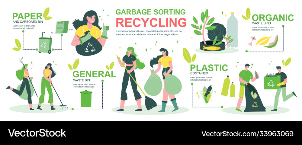 Garbage sorting recycling infographics Royalty Free Vector