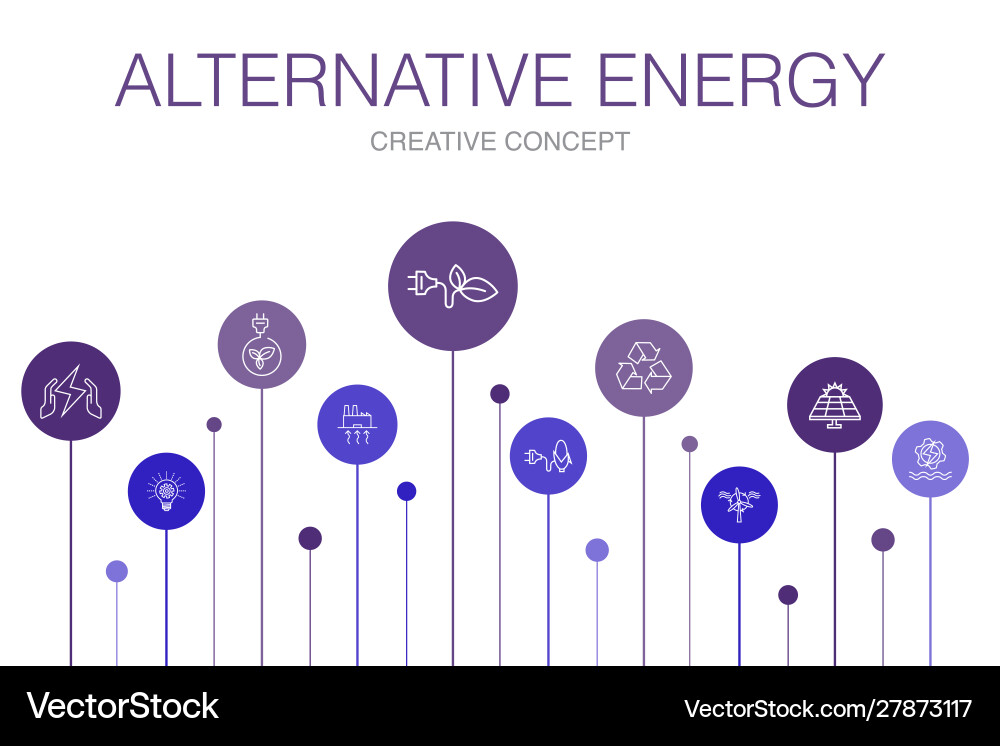 Alternative energy infographic 10 steps template Vector Image