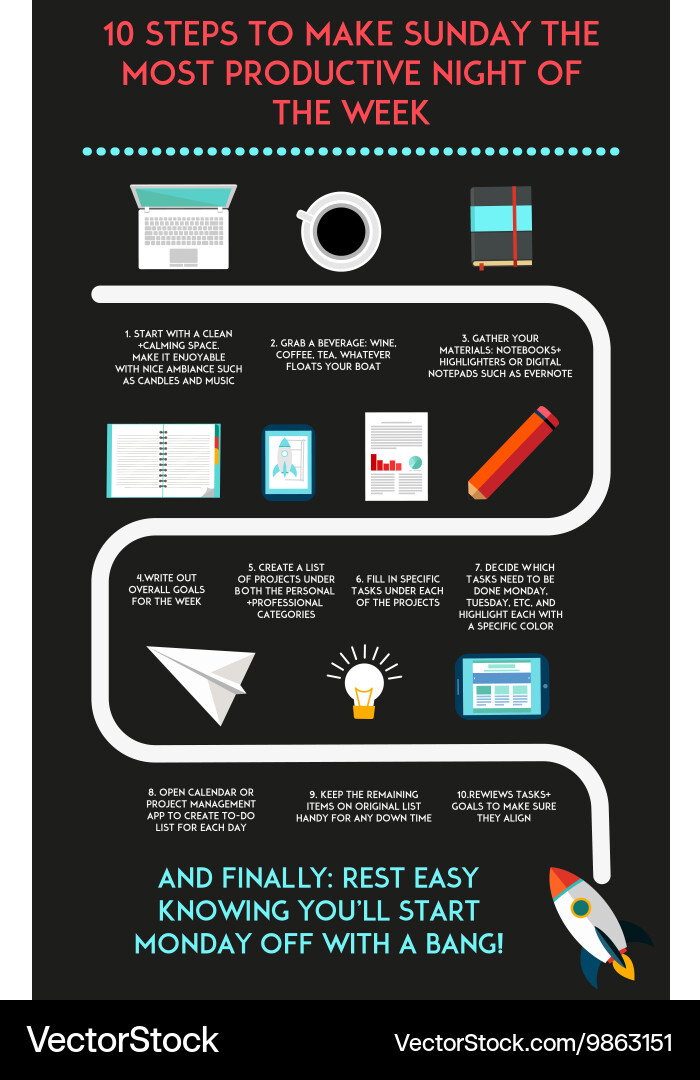Progress chart how to make sunday the most Vector Image