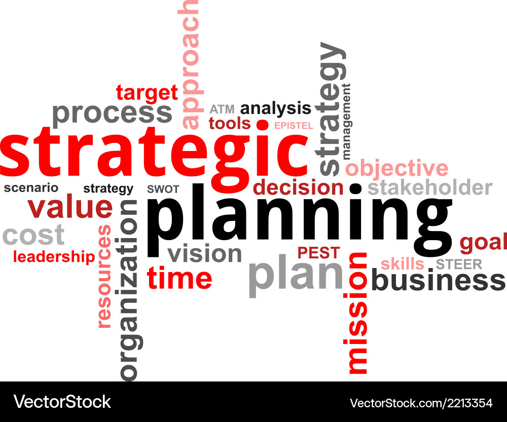 Word cloud strategic planning Royalty Free Vector Image