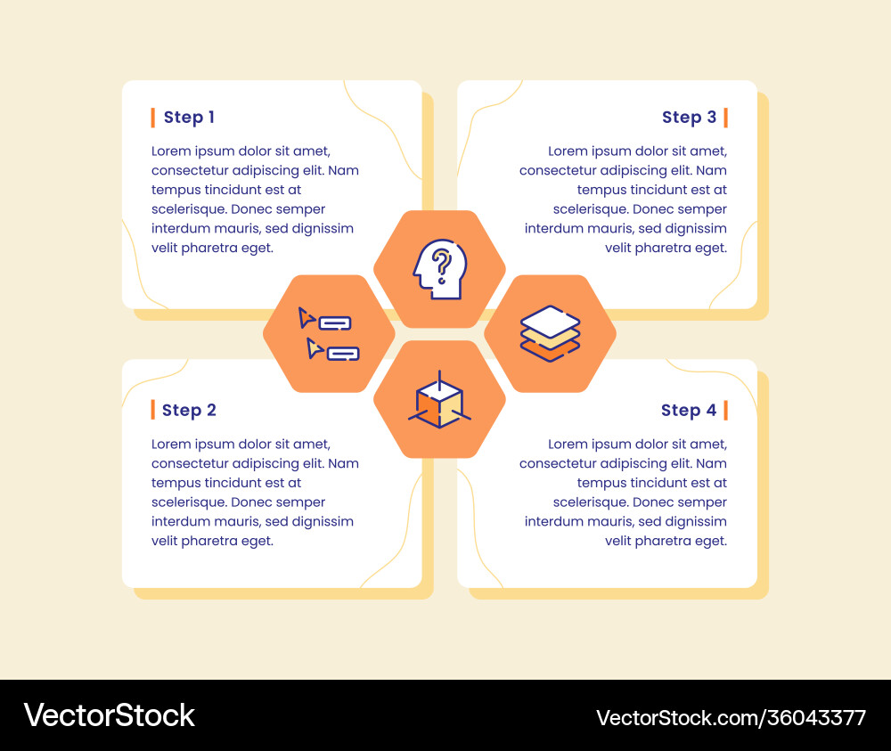 Creative process four step question head layer 3d Vector Image