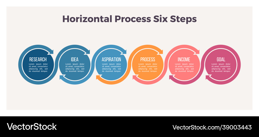 Business process timeline infographics with 6 Vector Image