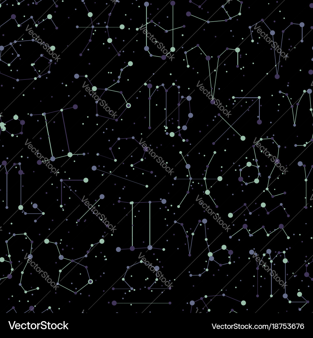 Horoscope seamless pattern all zodiac signs Vector Image