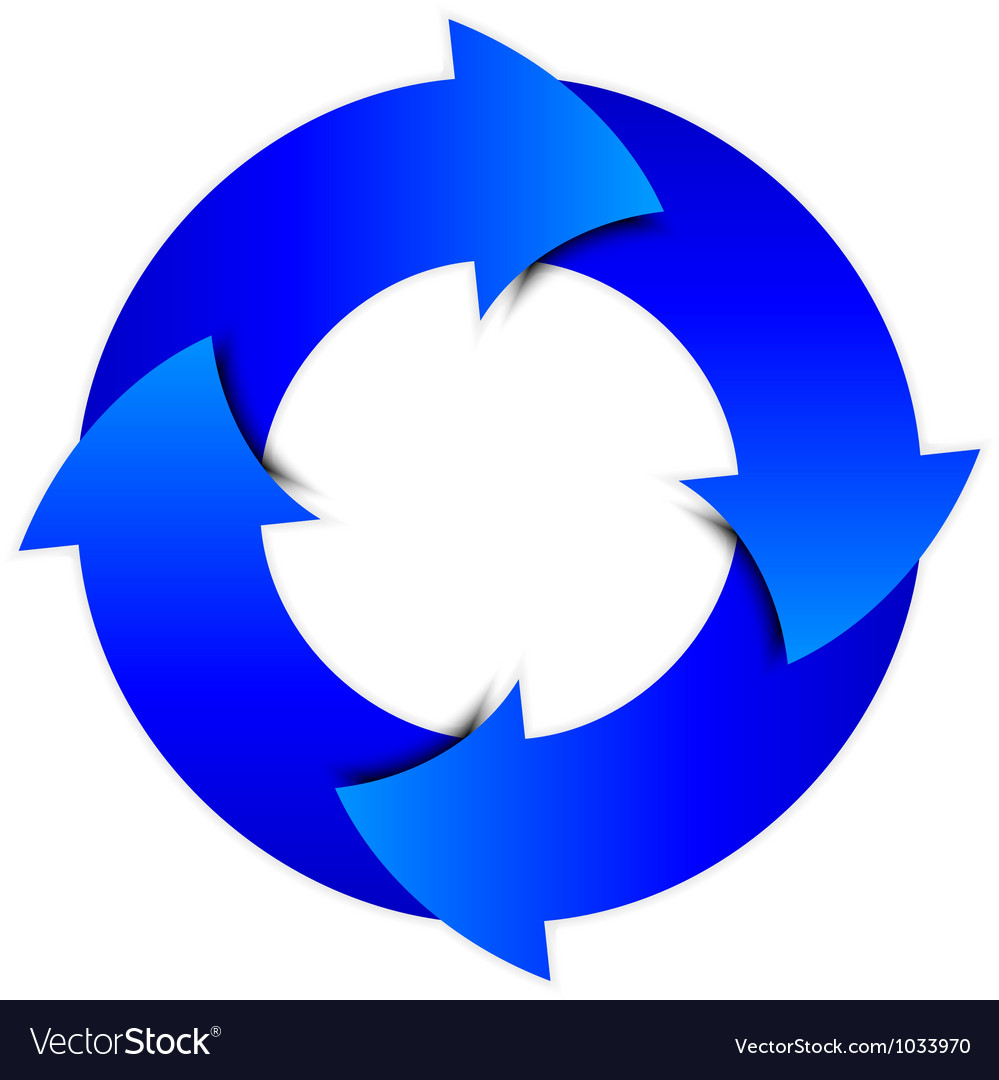 Arrows circle Royalty Free Vector Image - VectorStock