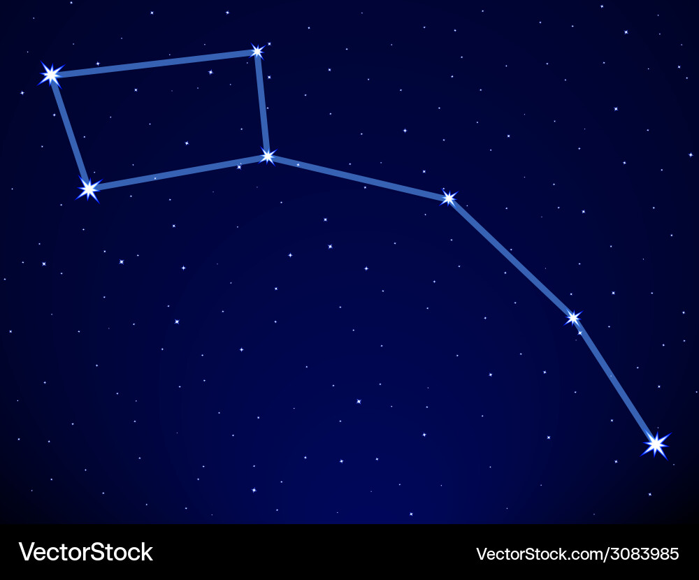 Little Dipper Royalty Free Vector Image - VectorStock