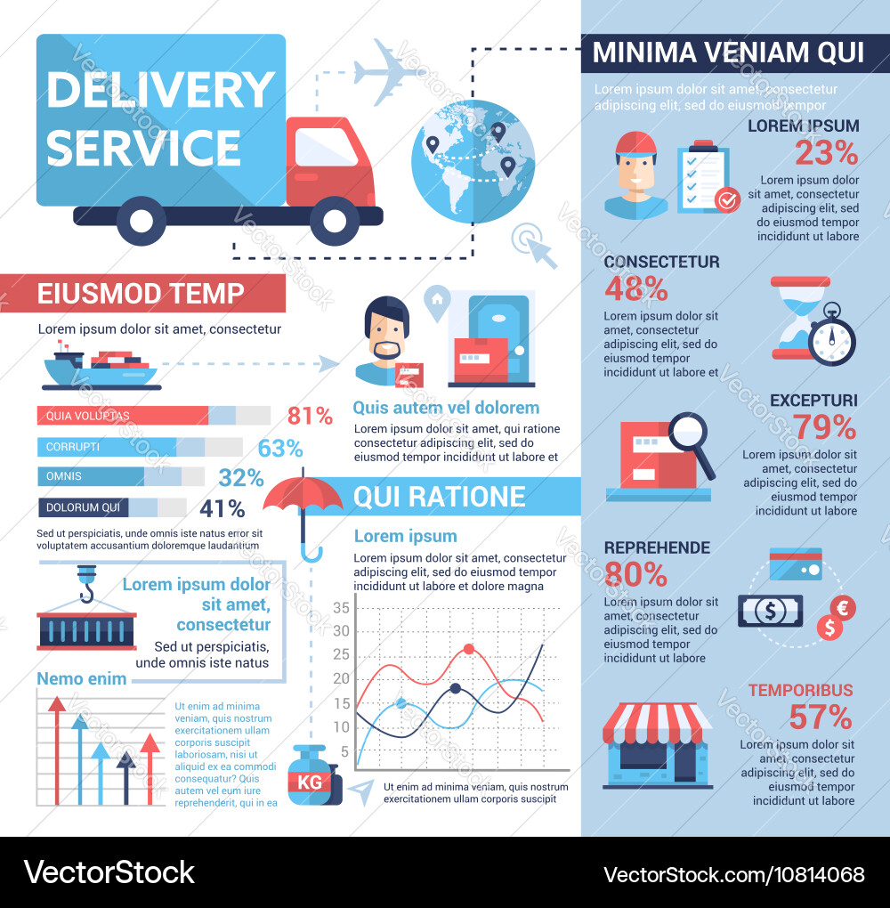 Delivery Service - poster brochure cover template Vector Image