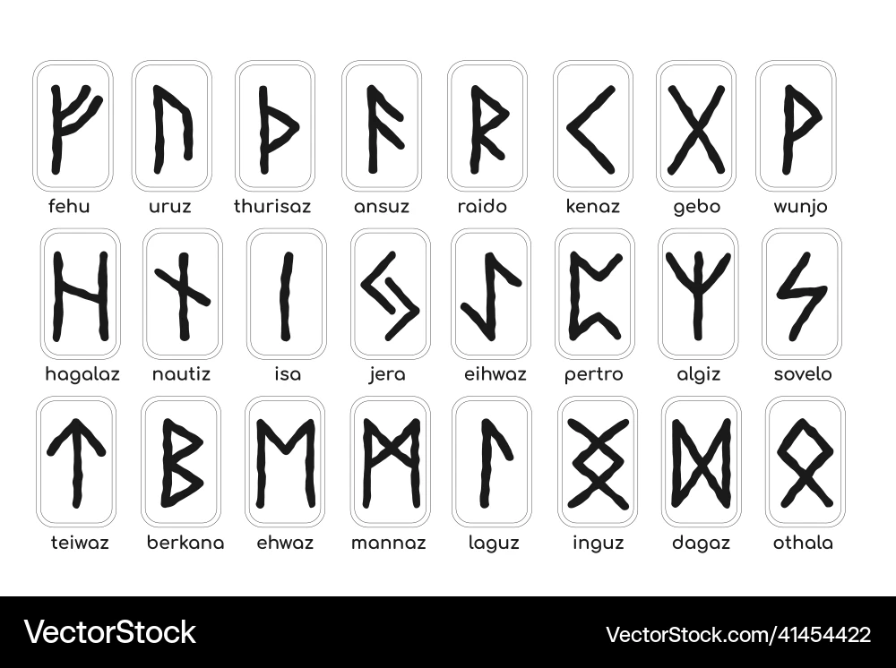 Celtic Rune Alphabet Celtic Rune Flashcard Stencils – Glowforge Shop