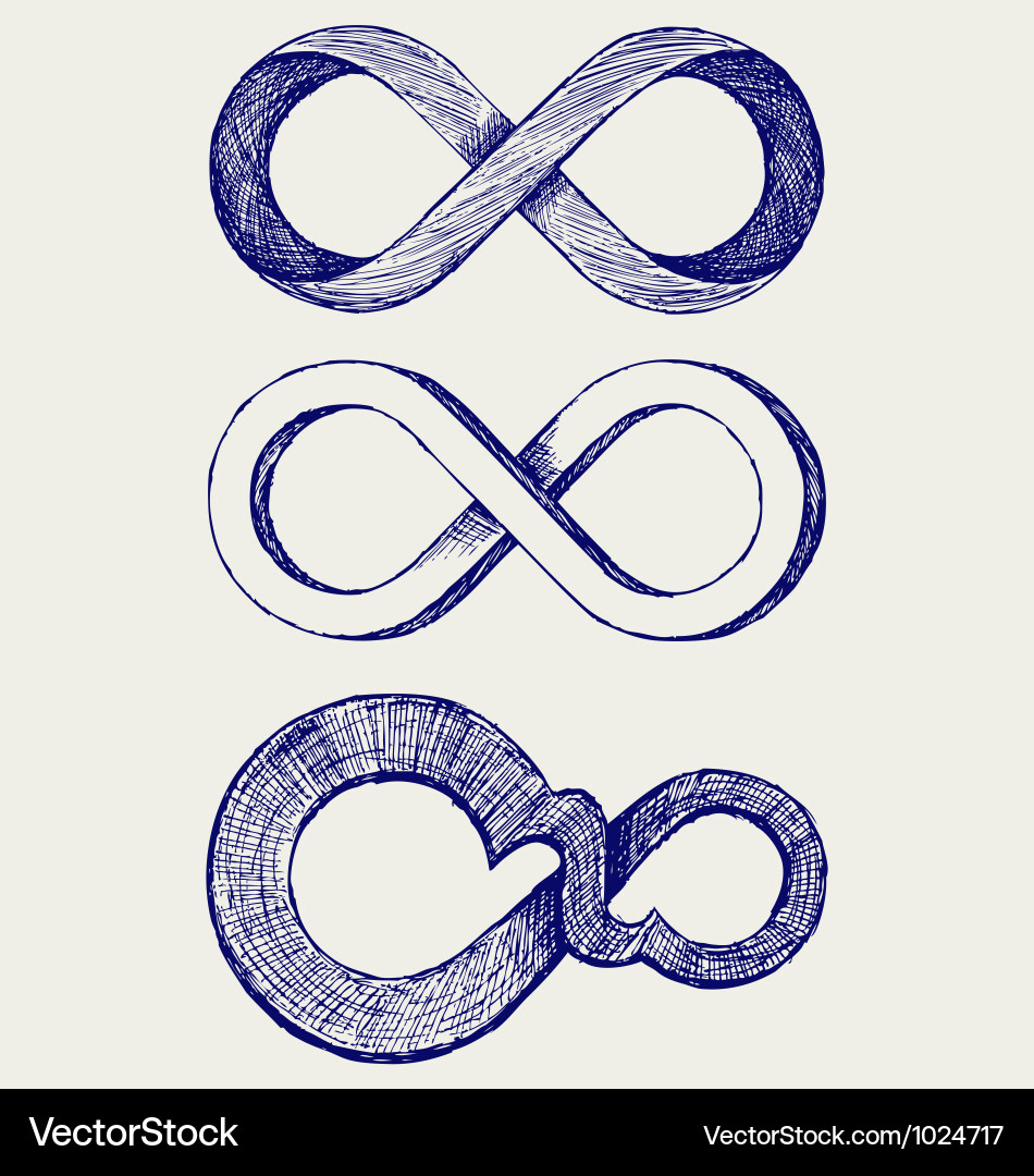 Infinity symbol Royalty Free Vector Image - VectorStock