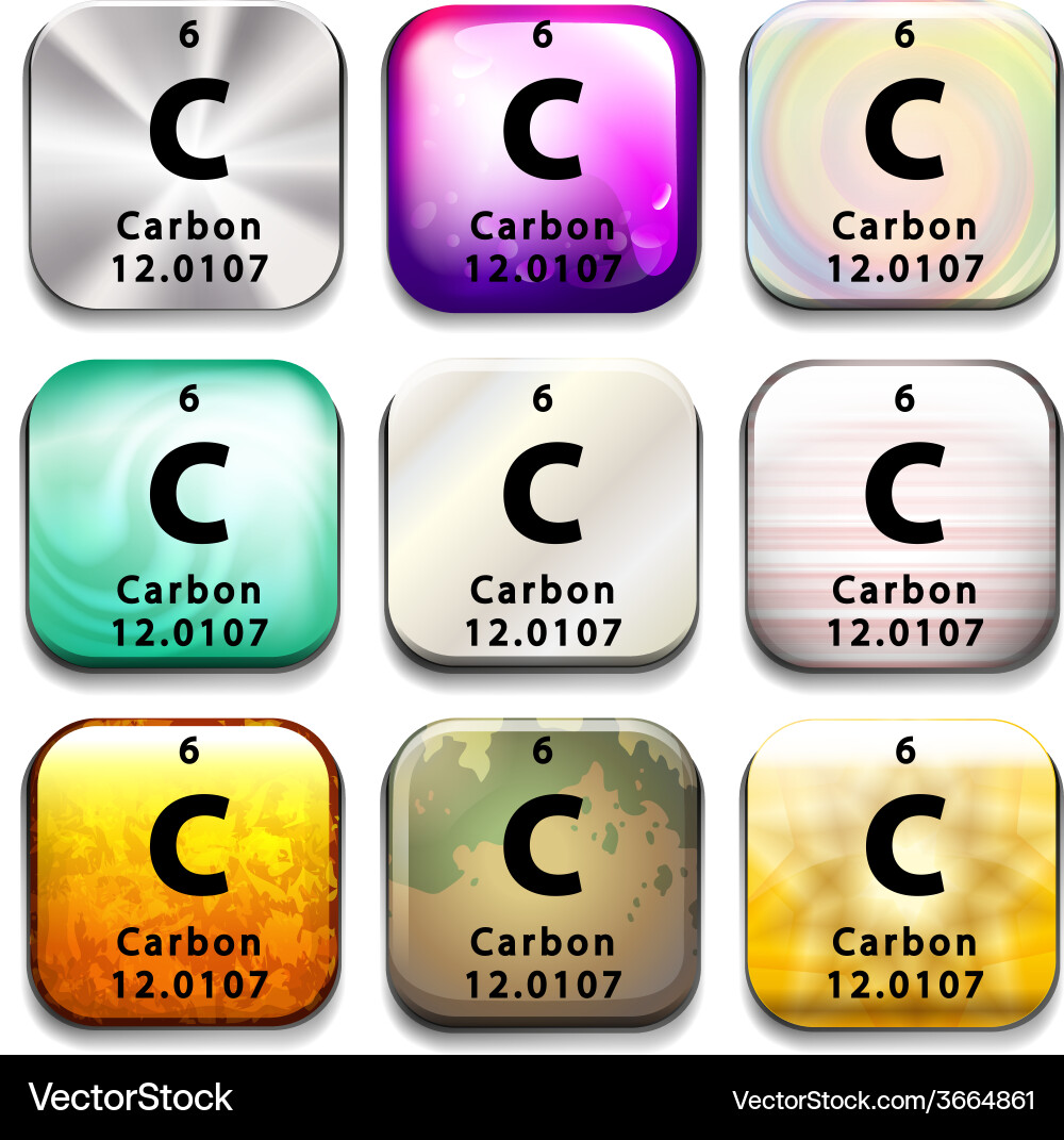 A periodic table showing Carbon Royalty Free Vector Image