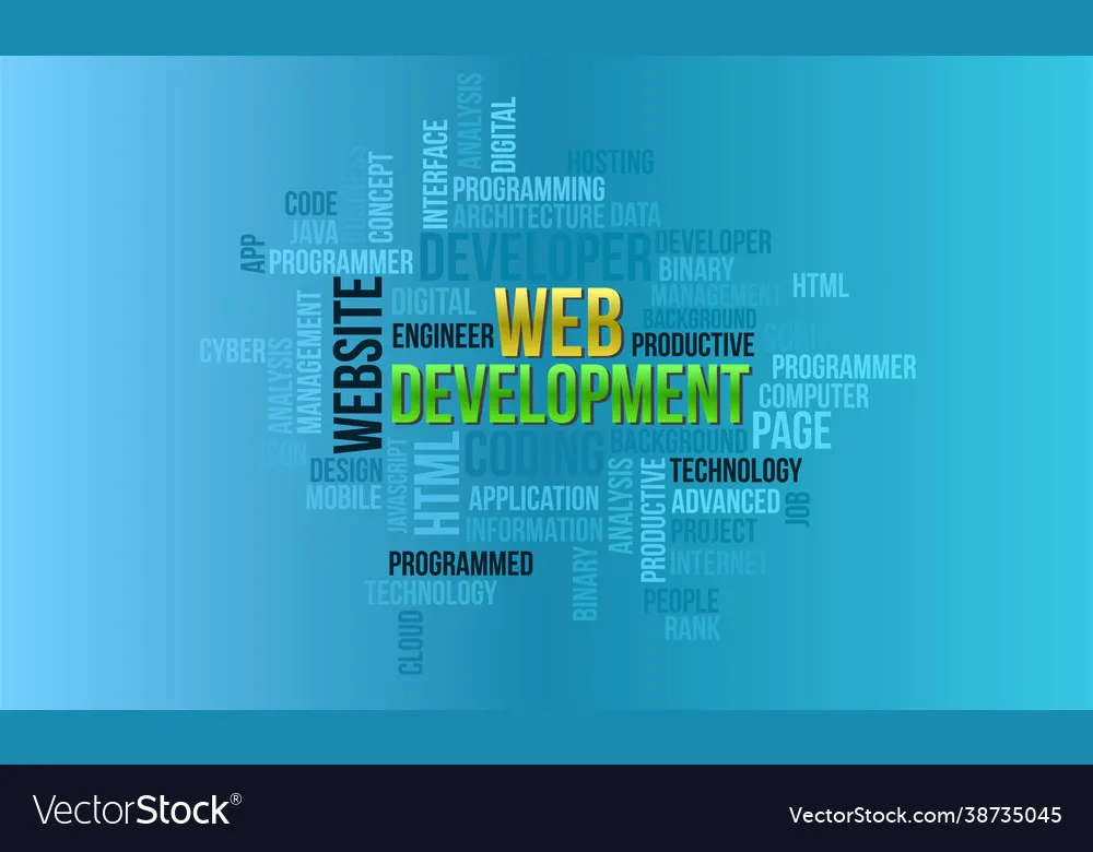 Web Development Background Images 455 Web Developer Background High