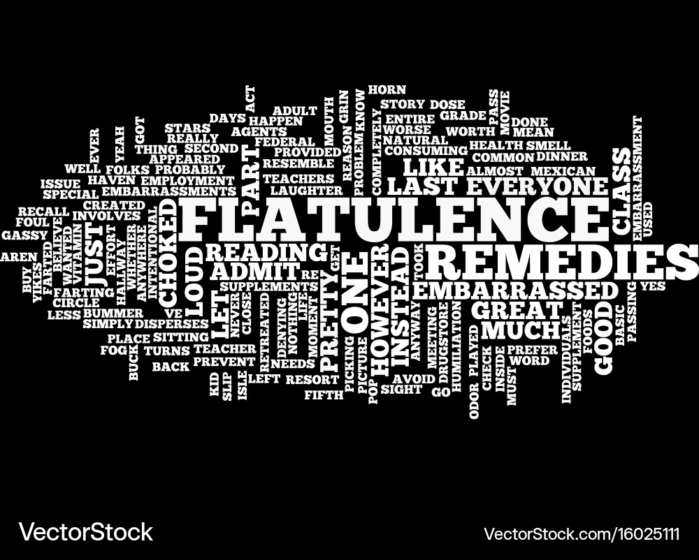 Flatulence remedies text background word cloud Vector Image