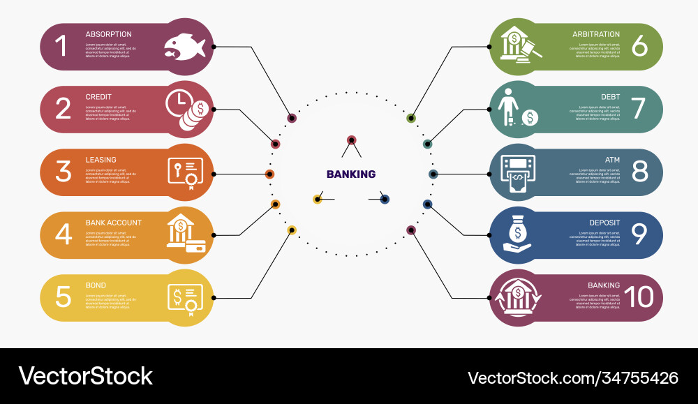 Infographic banking template icons in different Vector Image