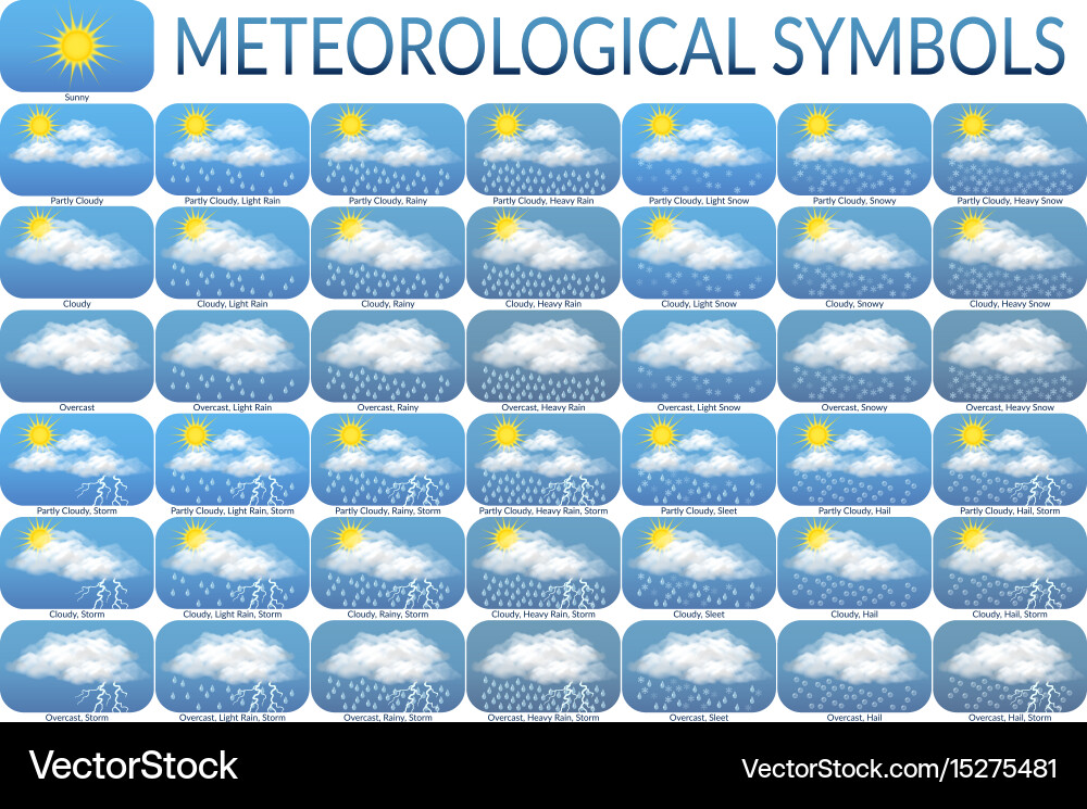Meteorological symbols set Royalty Free Vector Image