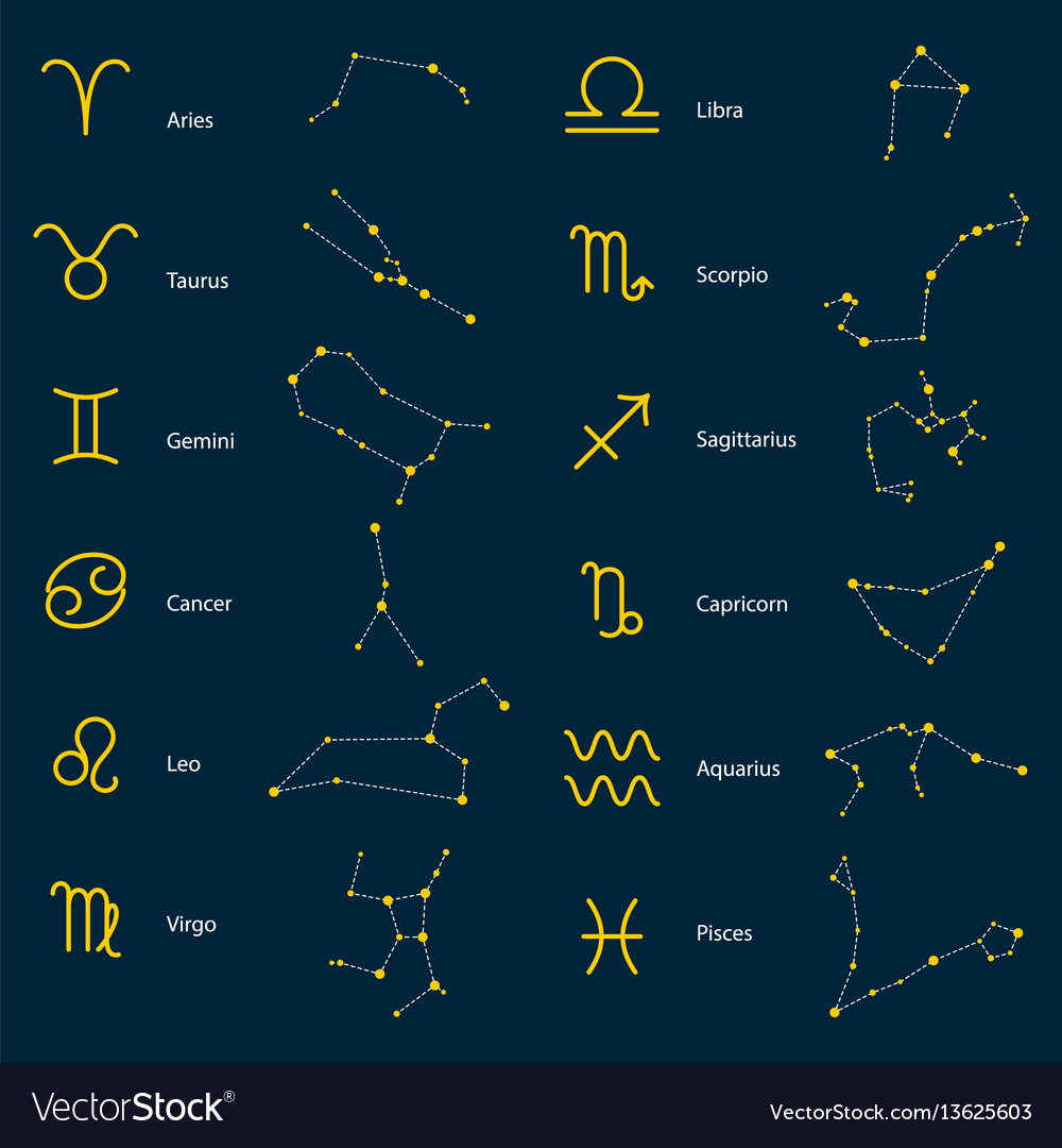 Zodiac Constellations Symbols Royalty Free Vector Image