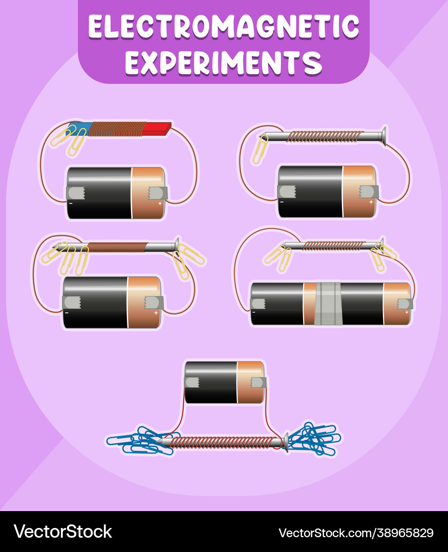 Electromagnetic experiments infographic diagram Vector Image