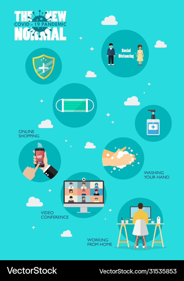 New normal lifestyle concept Royalty Free Vector Image