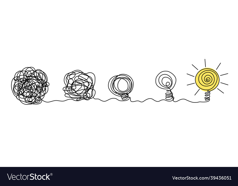 Process of complex problem to simple solution idea