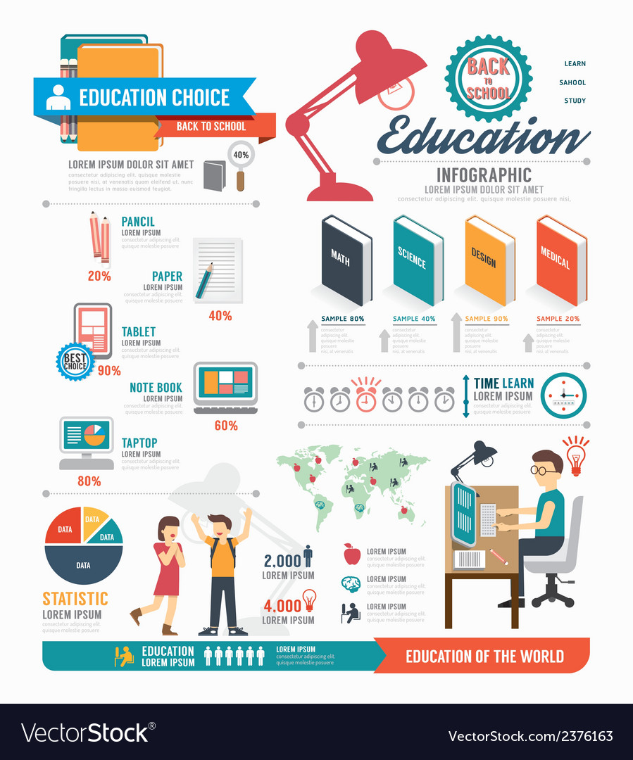 Infographic education template design concept Vector Image