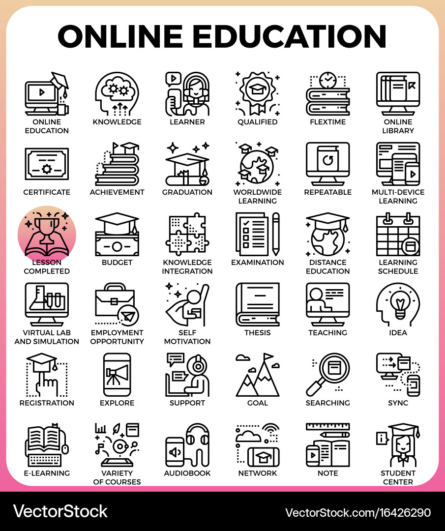Online education Royalty Free Vector Image - VectorStock