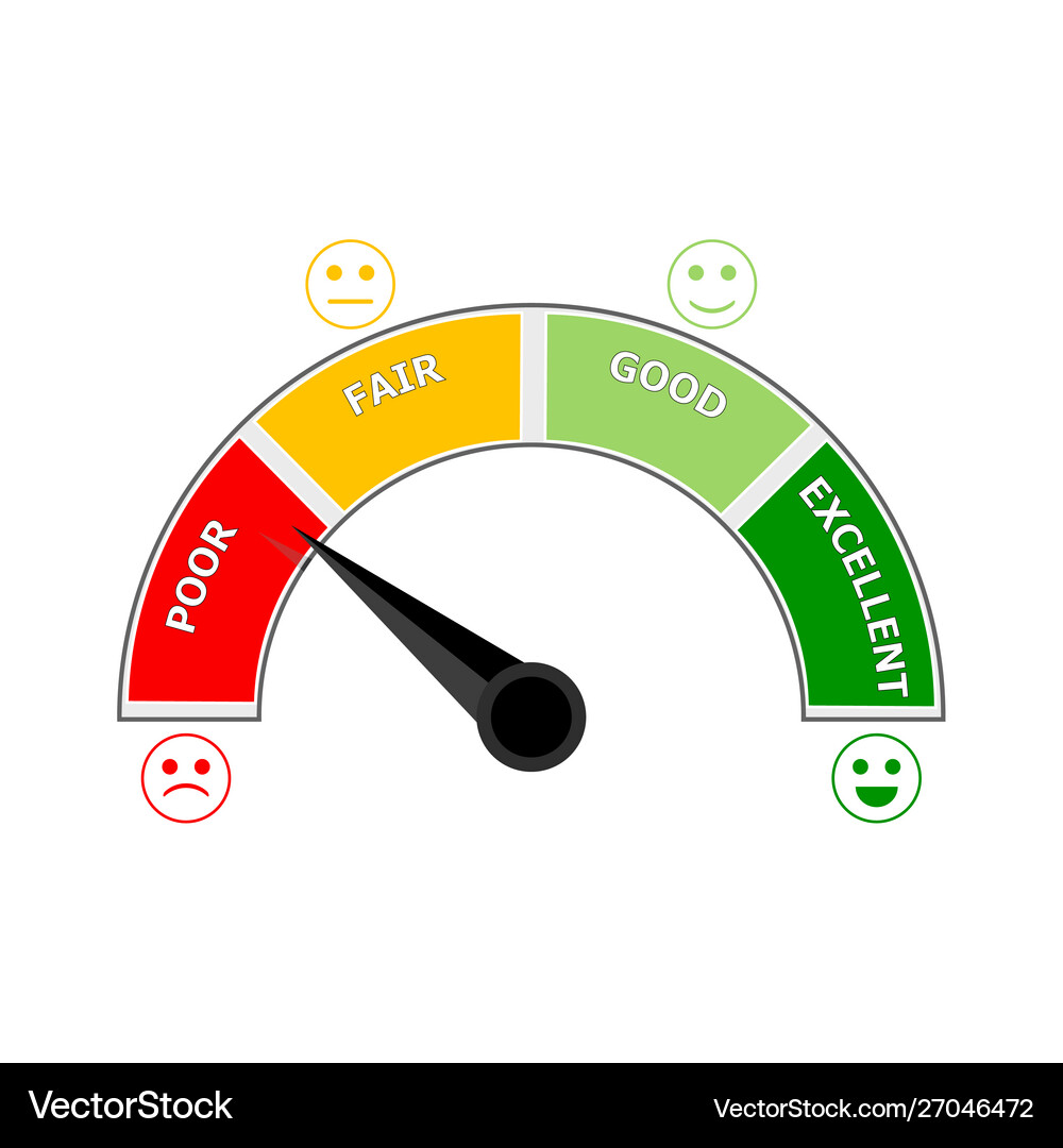 Credit score measurement color segment red Vector Image