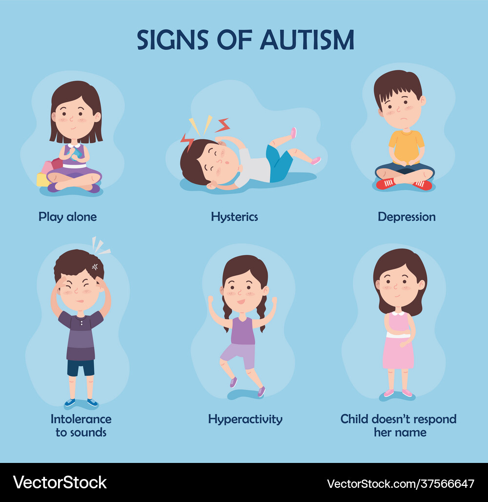 Six signs autism Royalty Free Vector Image - VectorStock