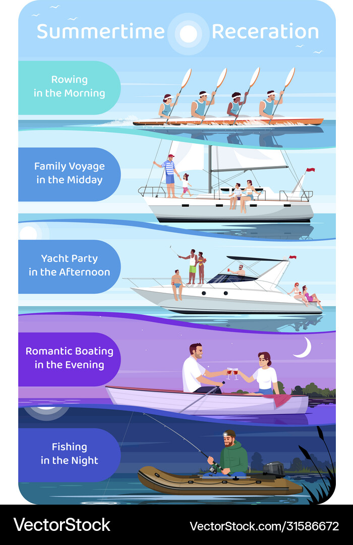 Summertime creating infographic template Vector Image