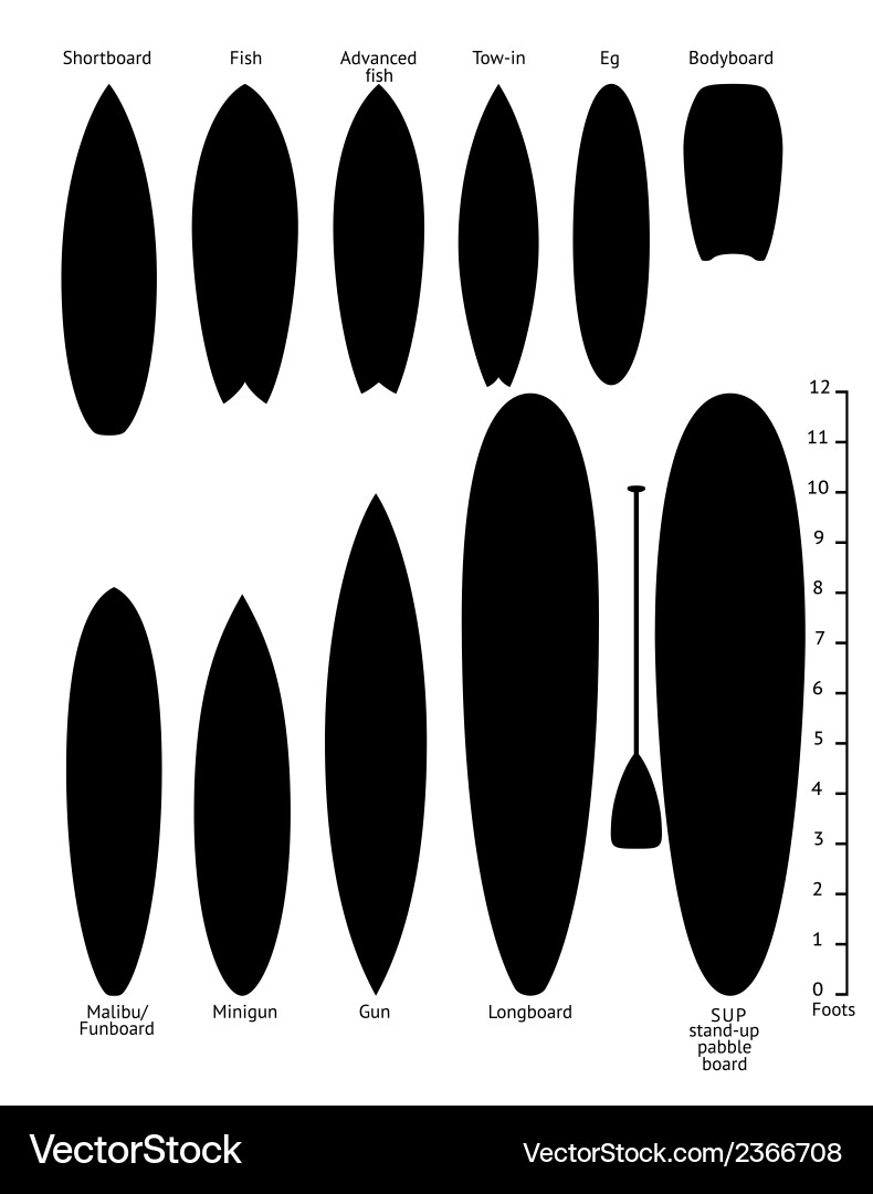 Surfboard Silhouettes Royalty Free Vector Image