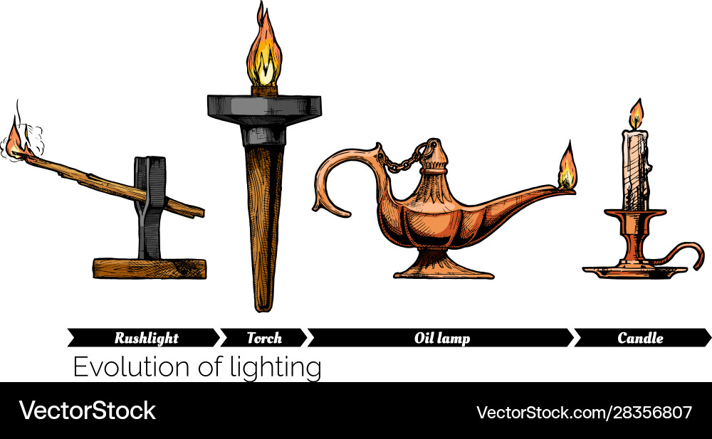 Evolution lighting Royalty Free Vector Image - VectorStock