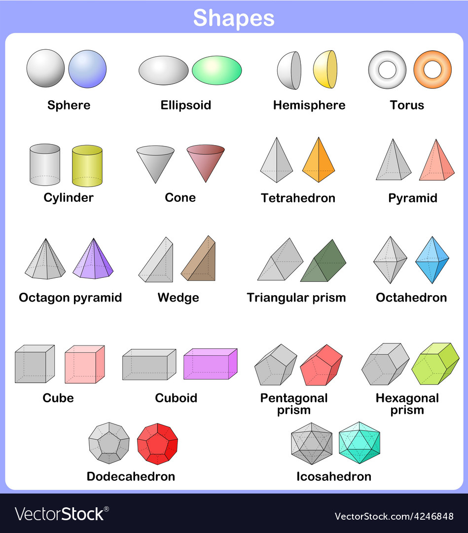 Shape 3d Learning The 3D Shapes For Kids Vector Image Shape 3d Learning The 3D Shapes For Kids Vector Image