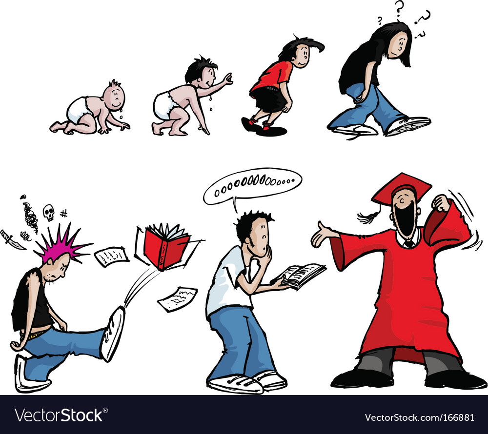 Child evolution Royalty Free Vector Image - VectorStock