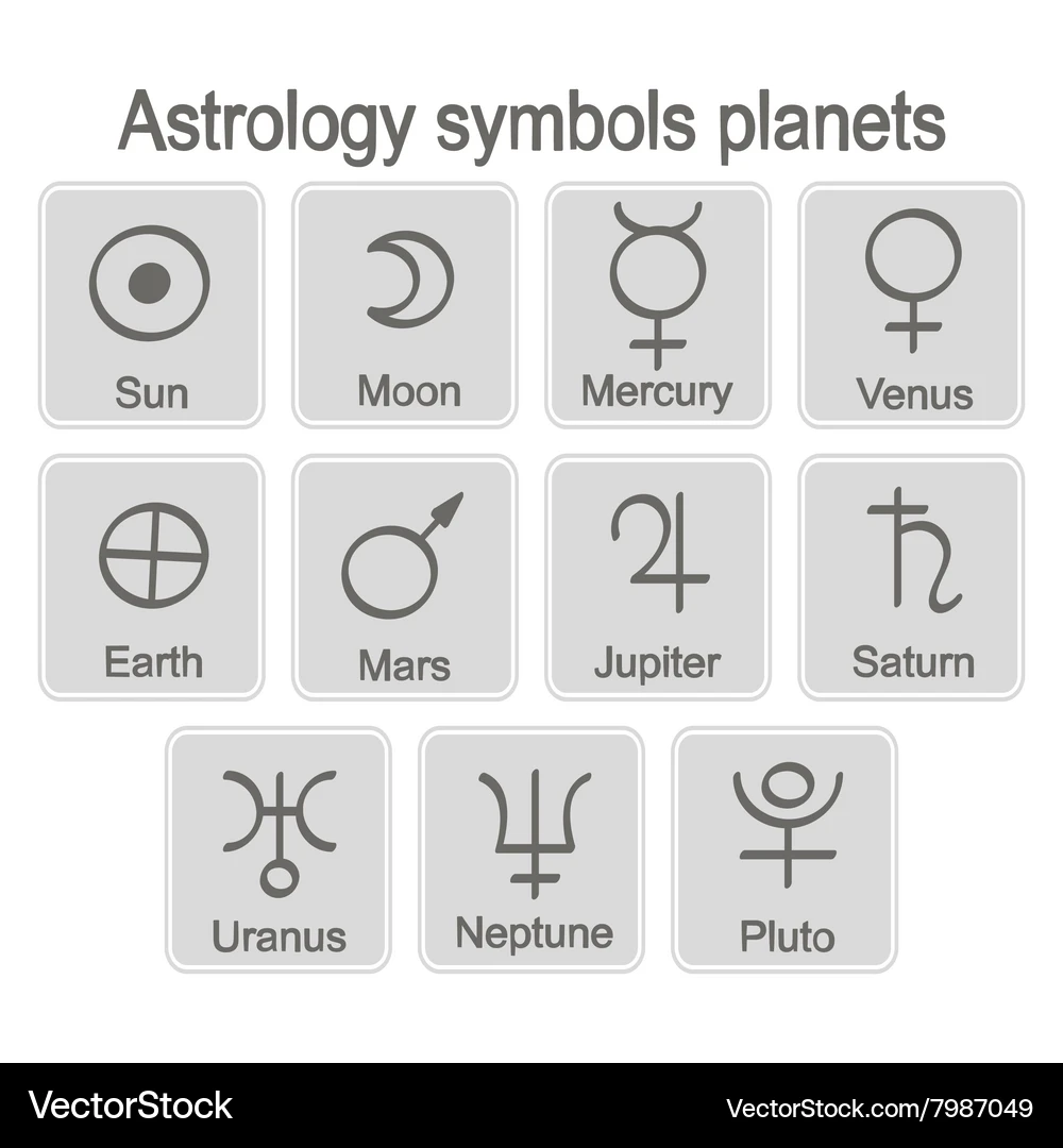 Astrology Planet Symbols Astrology Planet Eris Royalty Free Vector