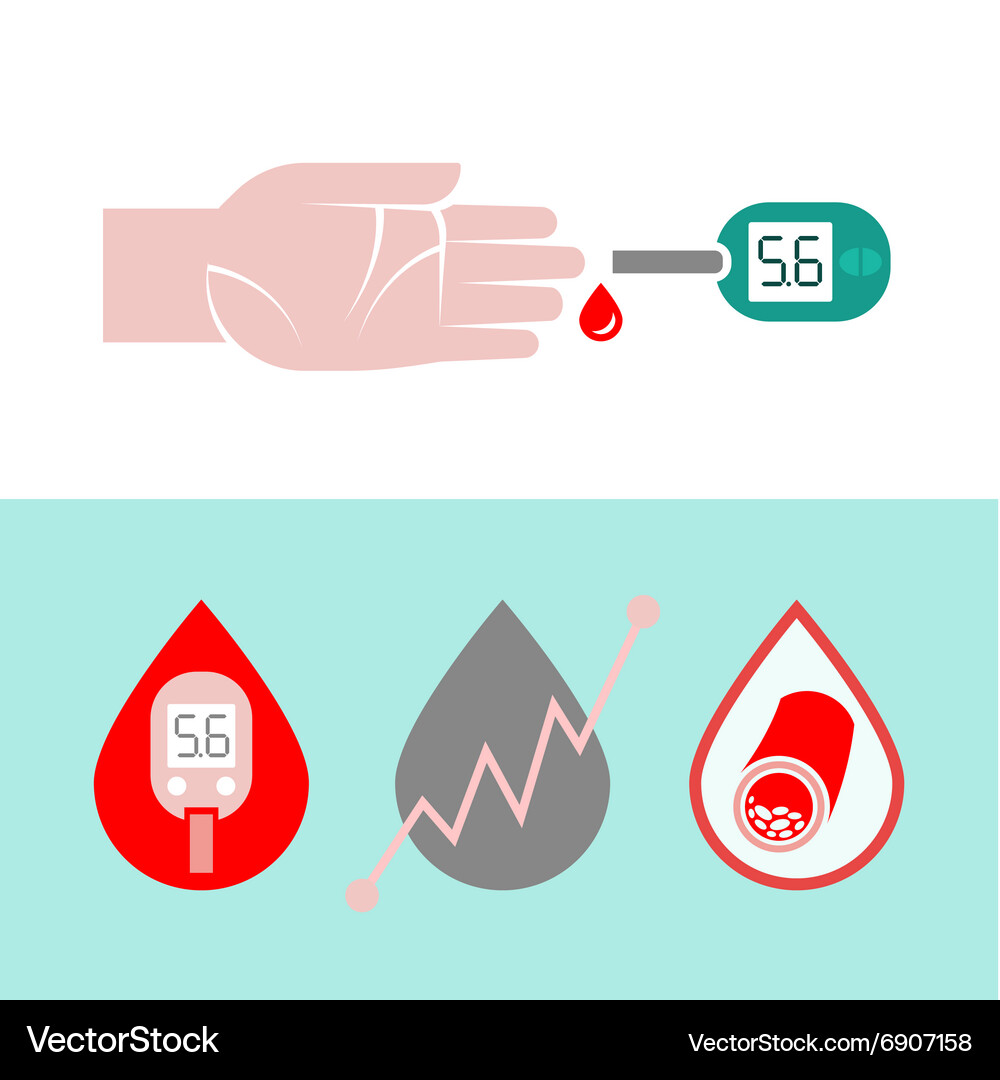 Diabetes Glucometer Icons Royalty Free Vector Image