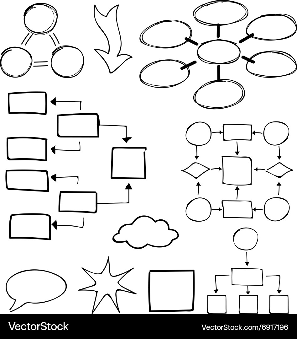 Flowcharts set felt-tip pen and marker Royalty Free Vector