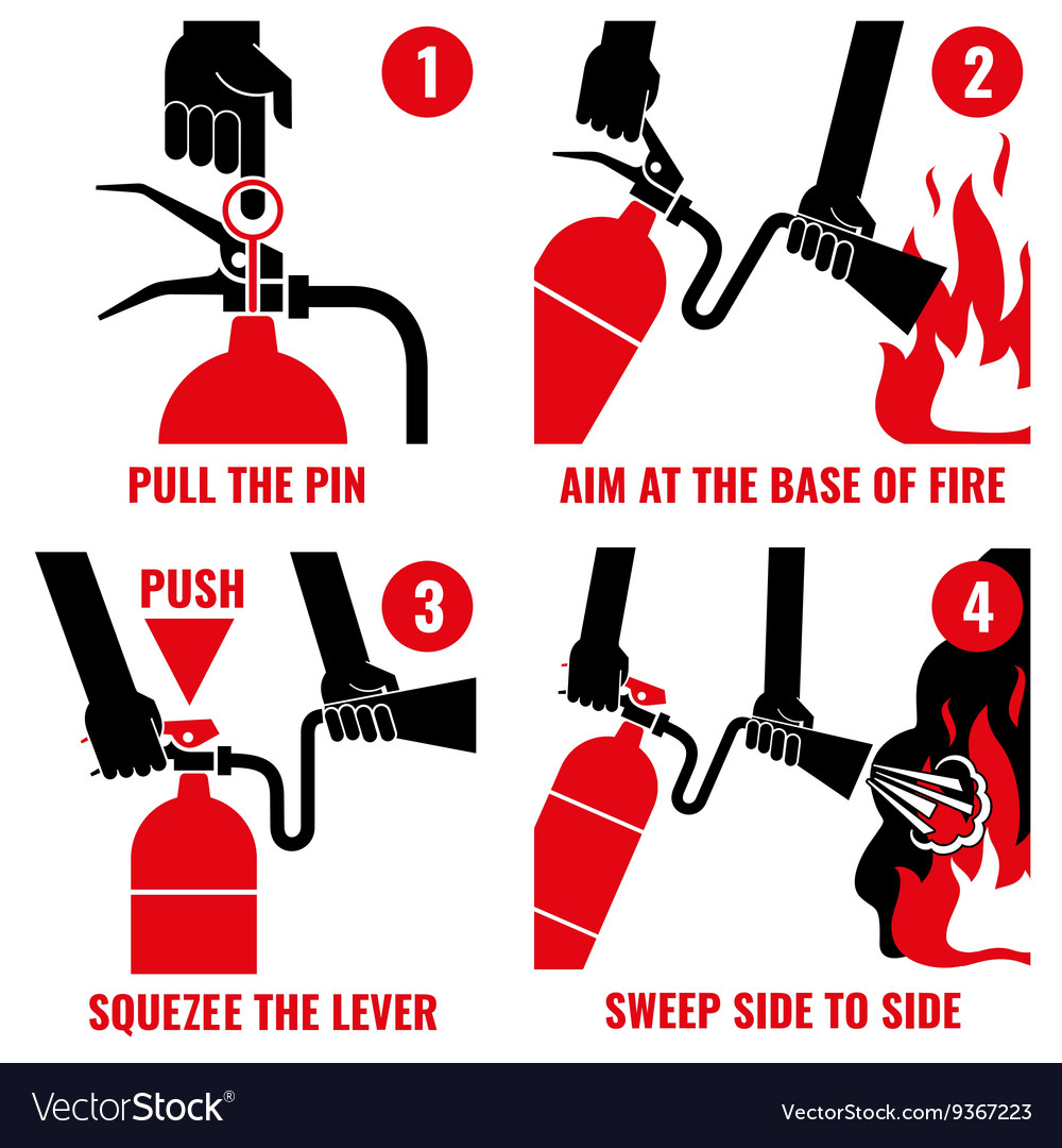 Fire extinguisher instruction labels set Vector Image Fire extinguisher instruction labels set Vector Image
