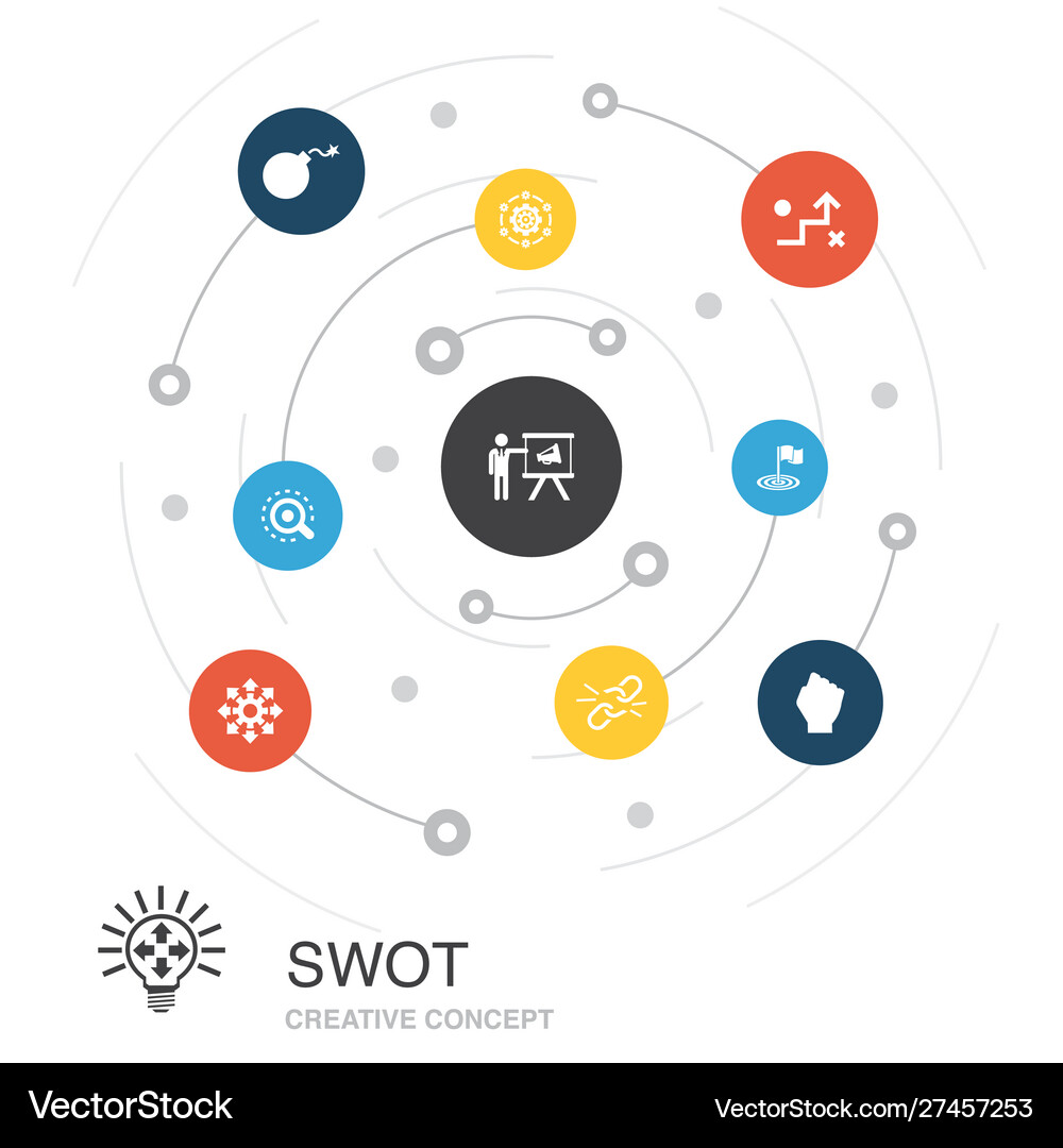 Swot colored circle concept with simple icons Vector Image