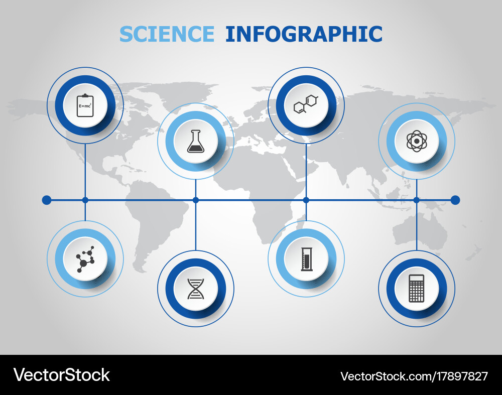 Infographic design with science icons Royalty Free Vector