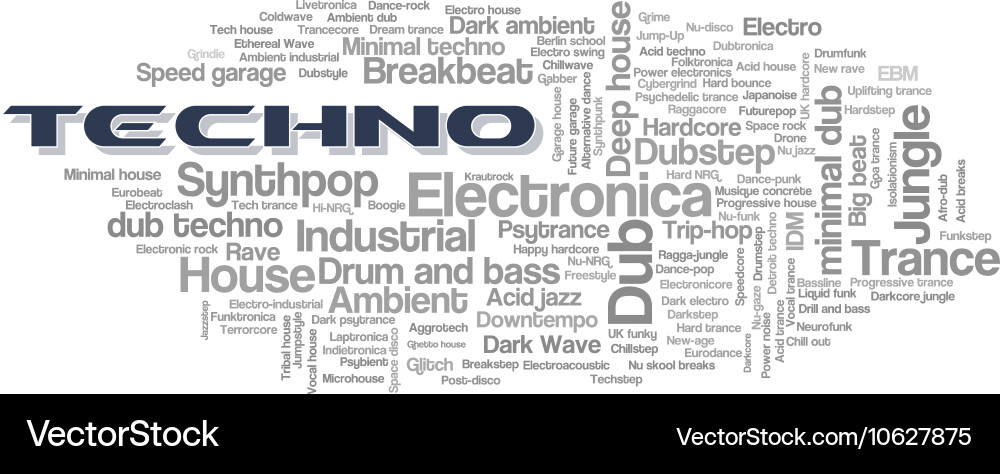 Electronic techno music styles word cloud bubble Vector Image