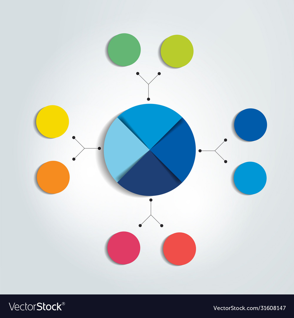 Flowchart diagram scheme infographic element Vector Image