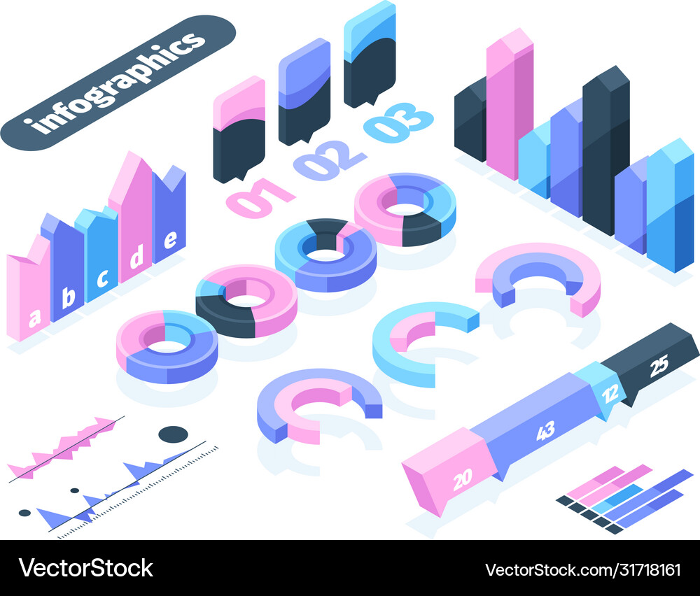 Infographics isometric element set infographic Vector Image