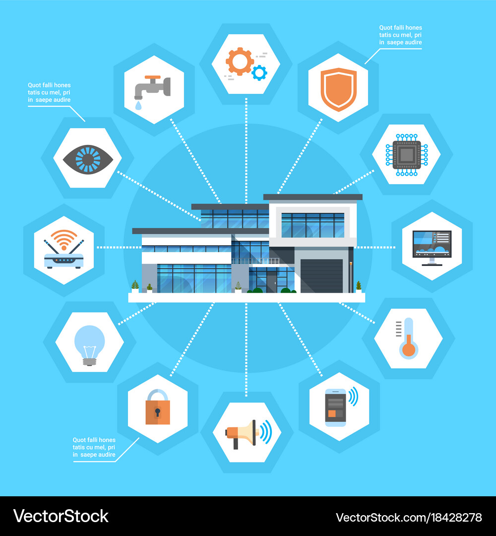 Smart home concept infographics modern house Vector Image