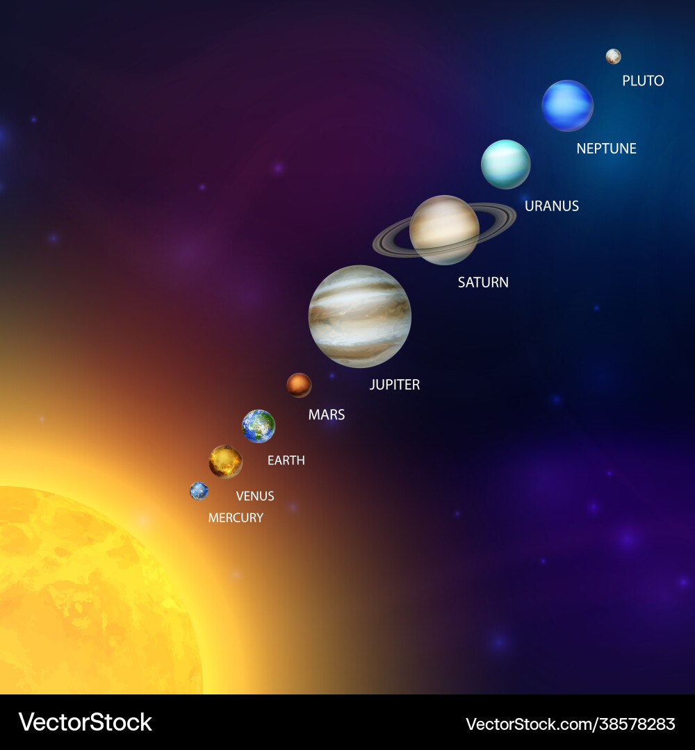 Planets solar system 3d realistic Royalty Free Vector Image
