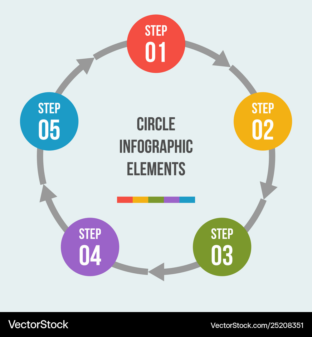 Circle chart arrows infographic or cycle Vector Image
