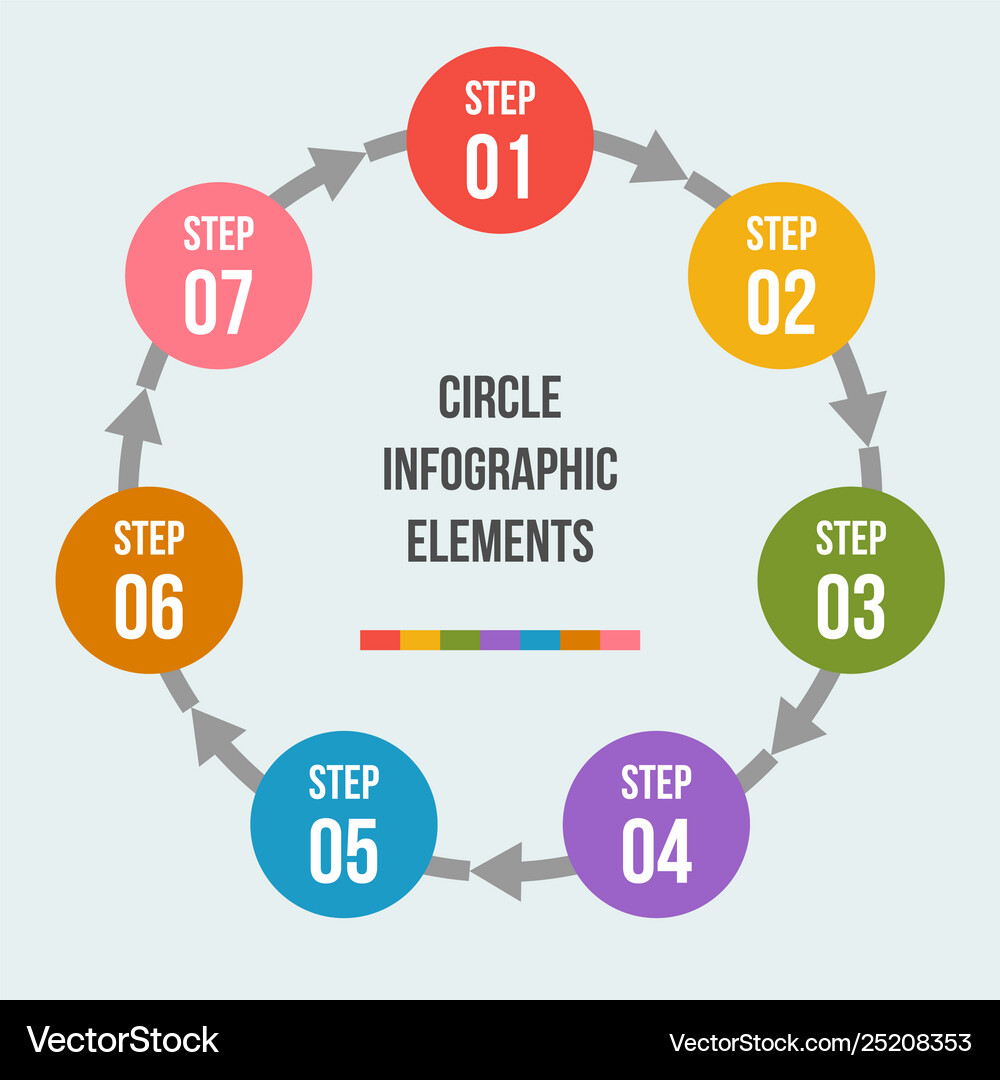 Circle chart arrows infographic or cycle Vector Image