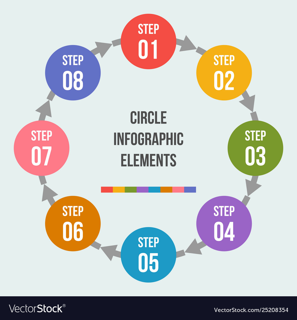 Circle chart arrows infographic or cycle Vector Image