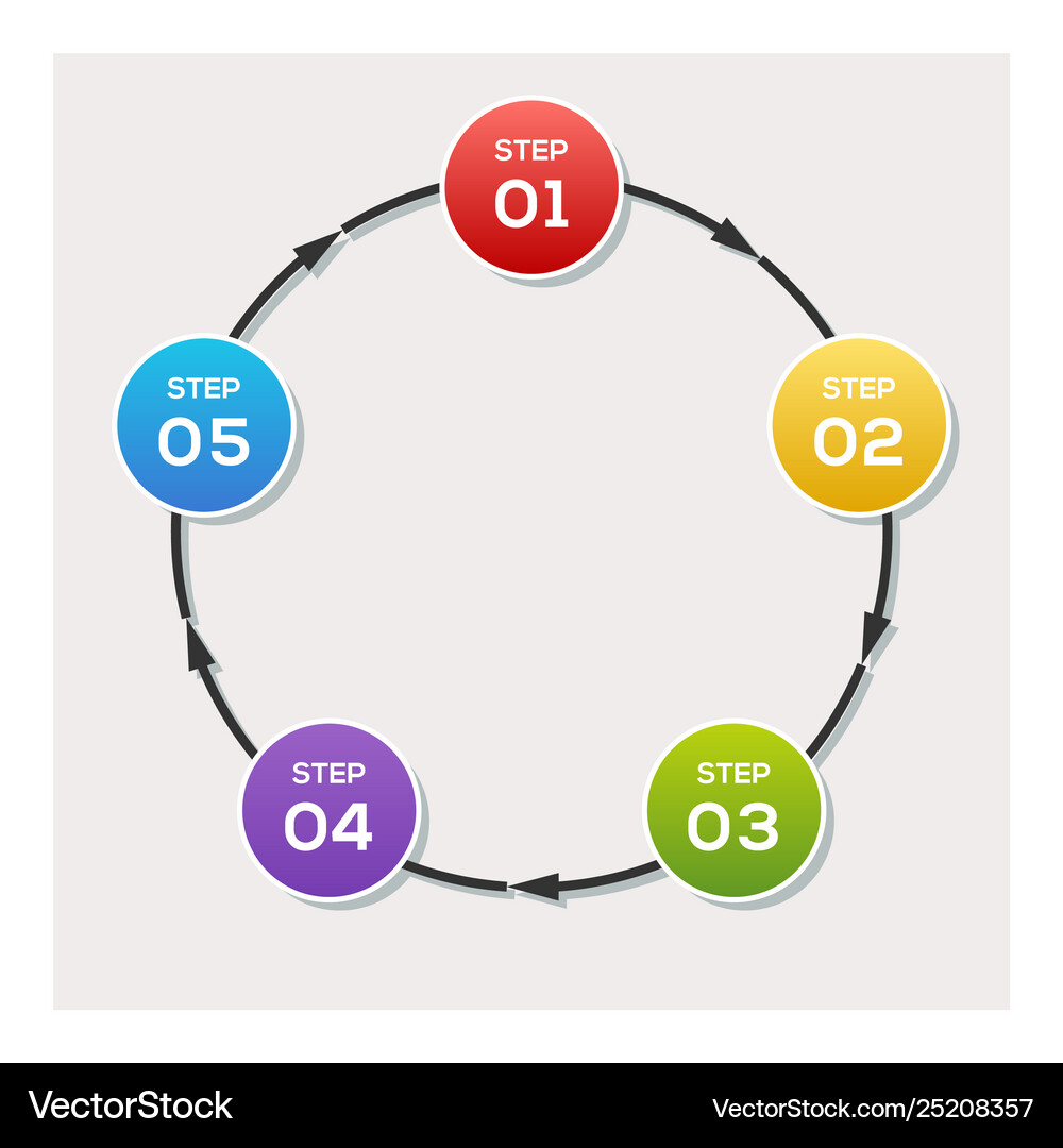 Circle chart arrows infographic or cycle Vector Image